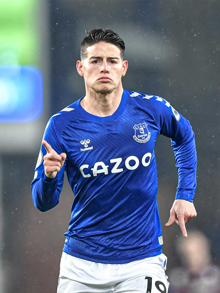 Tiểu Sử James Rodríguez - Những Bàn Thắng Ấn Tượng Trong Bóng Đá